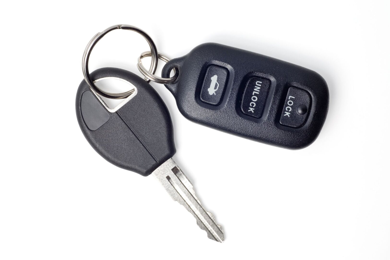 10 Essential Items You Should Never Leave Home Without