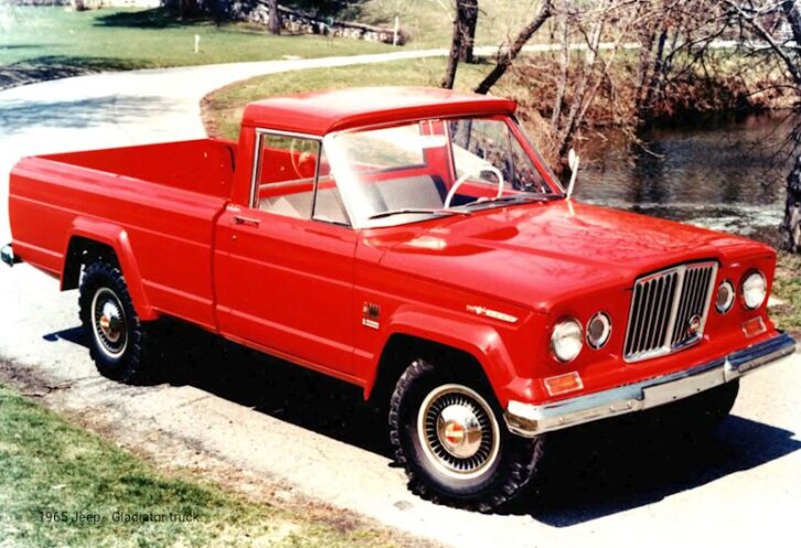 Classic Old Jeeps America’s Loved Over the Years