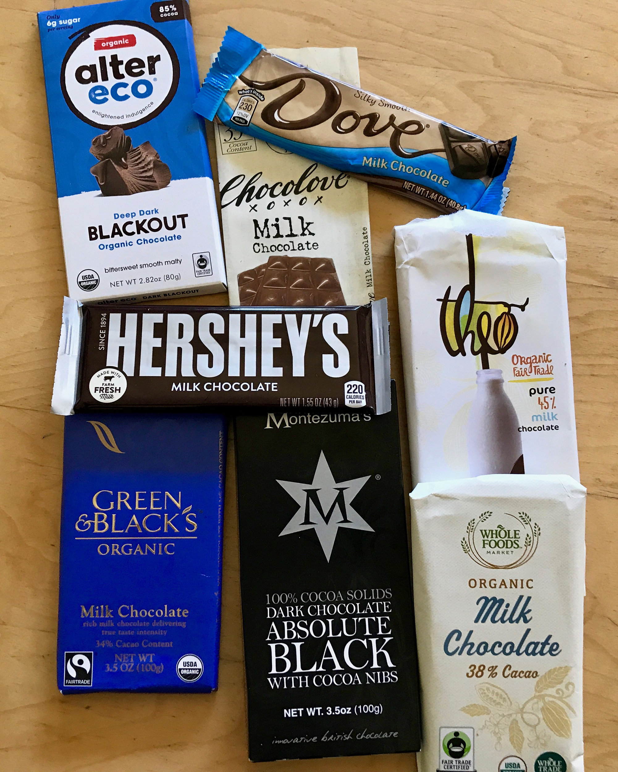 Best Chocolate Bar Taste Test